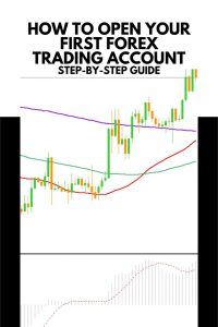 How to Open Your First Forex Trading Account (Step-by-Step Guide)