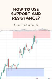 How to Trade Forex Using Support and Resistance Levels