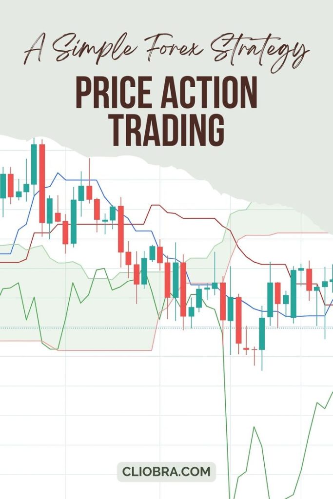 Price Action Trading: A Simple Forex Strategy for Beginners