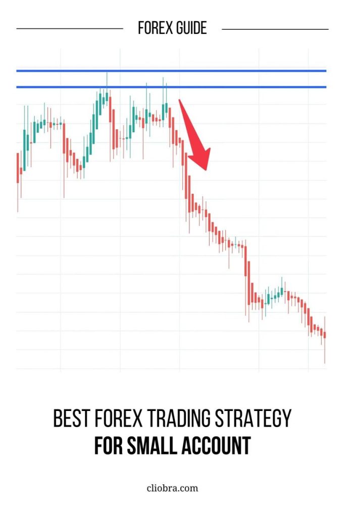 The Best Forex Trading Strategy for Small Accounts