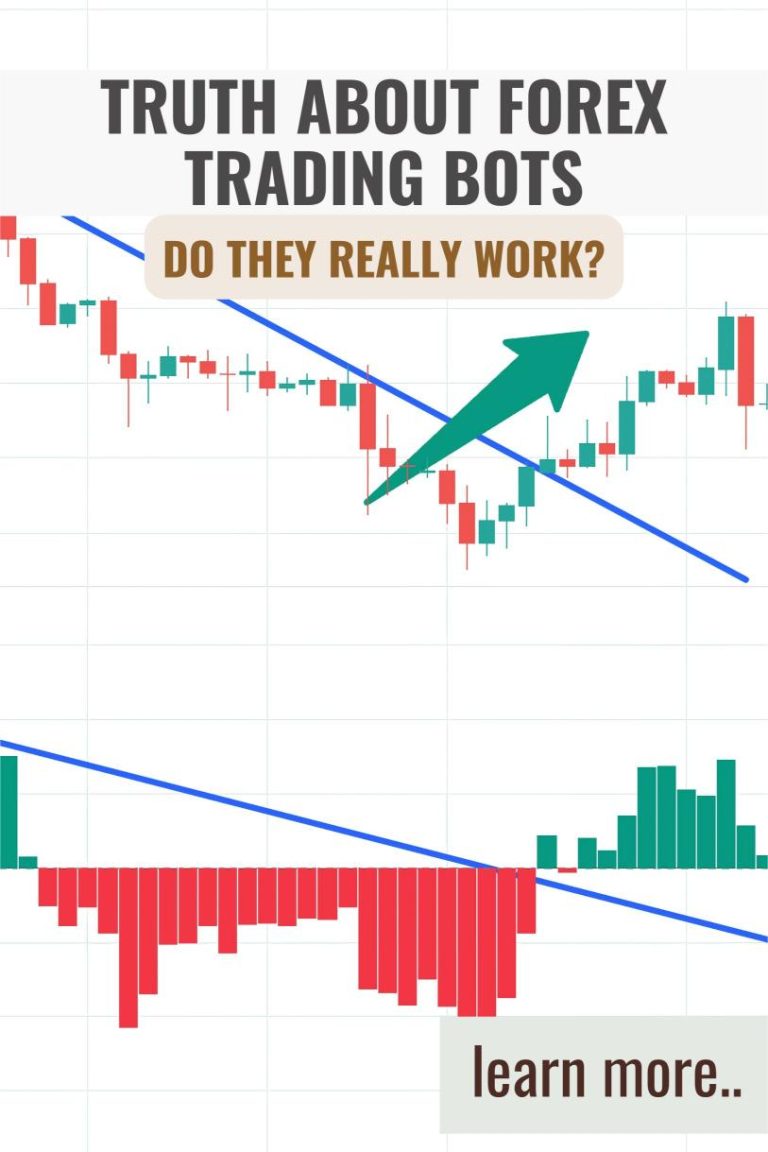 The Truth About Forex Trading Bots: Do They Really Work?