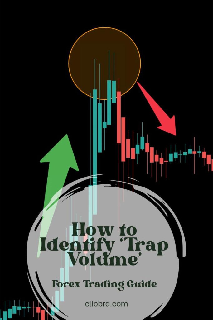 How to Identify ‘Trap Volume’ and Avoid Retail Trading Pitfalls?