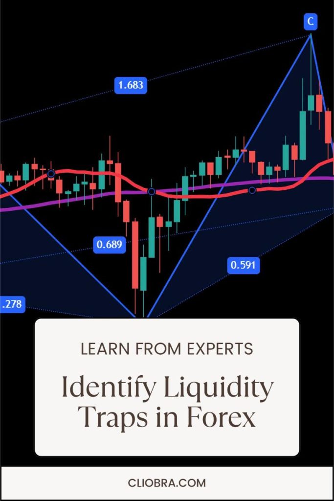 How to Identify Liquidity Traps in Forex Trading?