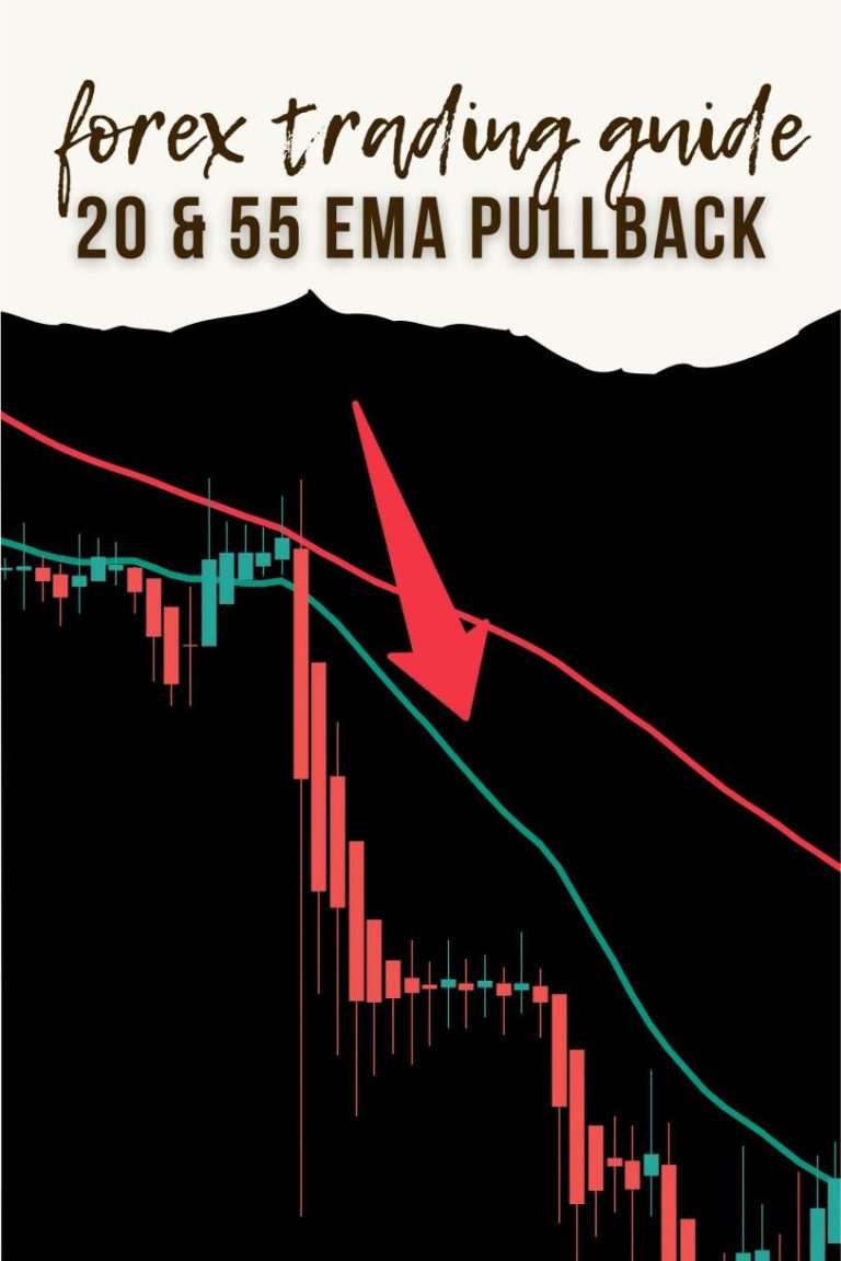 How to Trade Forex Using the 20 & 55 EMA Pullback Strategy?