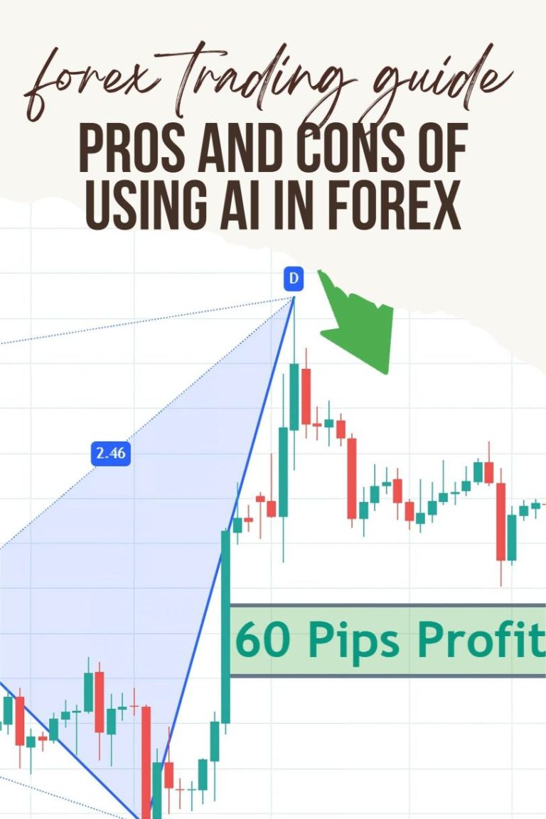 The Pros and Cons of Using AI in Forex Trading