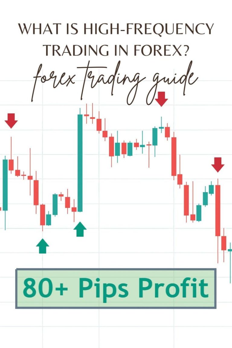 What is High-Frequency Trading in Forex?