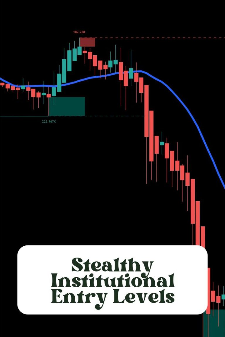 Why ‘Stealthy Institutional Entry Levels’ Matter in Forex?