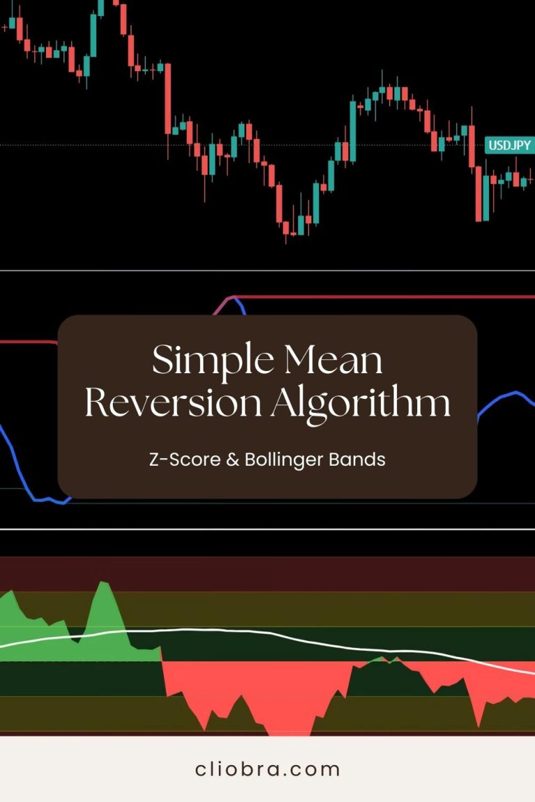 How to Build a Simple Mean Reversion Algorithm Using Z-Score & Bollinger Bands?