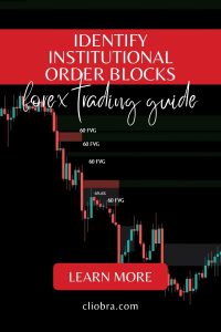 How to Identify Institutional Order Blocks Using the Fair Value Gap ...