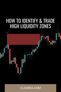 How to Identify & Trade High Liquidity Zones Using Volume Clusters?