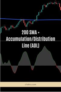 How to Trade Forex Using the 200 SMA + Accumulation/Distribution Line (ADL) for Trend Strength?