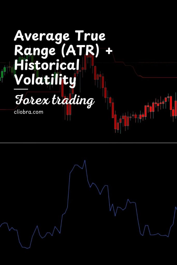 How to Use the Average True Range (ATR) + Historical Volatility Indicator for Identifying Market ...