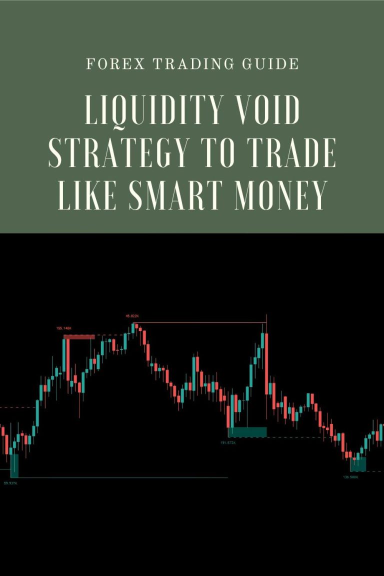 How to Use the Liquidity Void Strategy to Trade Like Smart Money?