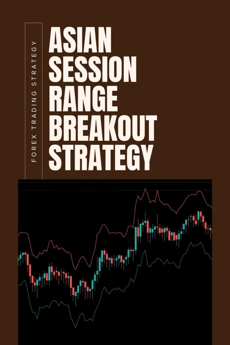 The Asian Session Range Breakout Strategy Using ATR for Volatility ...