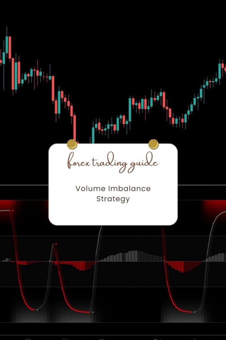 The Forex Volume Imbalance Strategy Using Real-Time Order Book Data