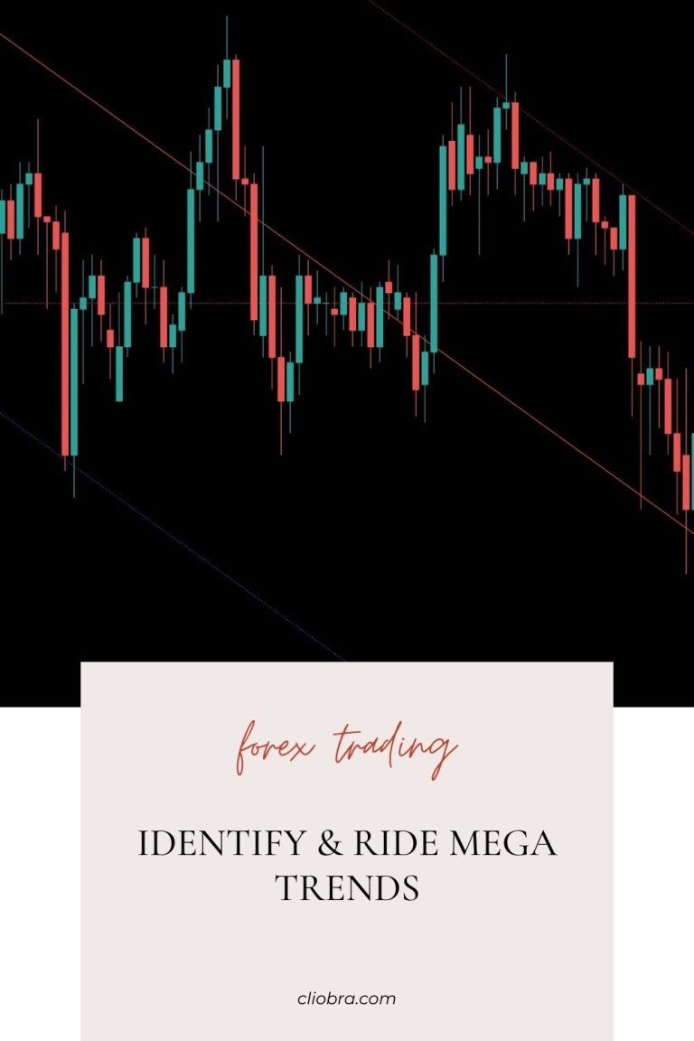 How to Identify & Ride Mega Trends Using the Price Action Trend Channel?