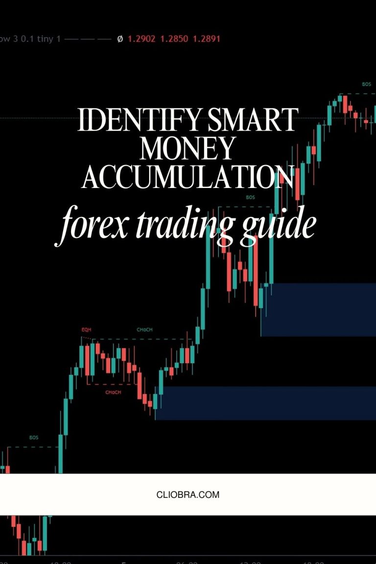 How to Identify Smart Money Accumulation Using Forex Footprint Charts?