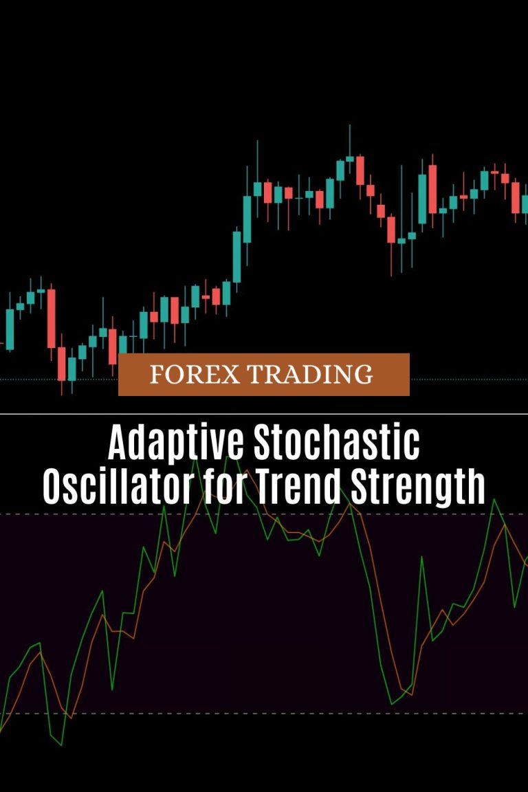 How to Trade Forex Using the Adaptive Stochastic Oscillator for Trend Strength?