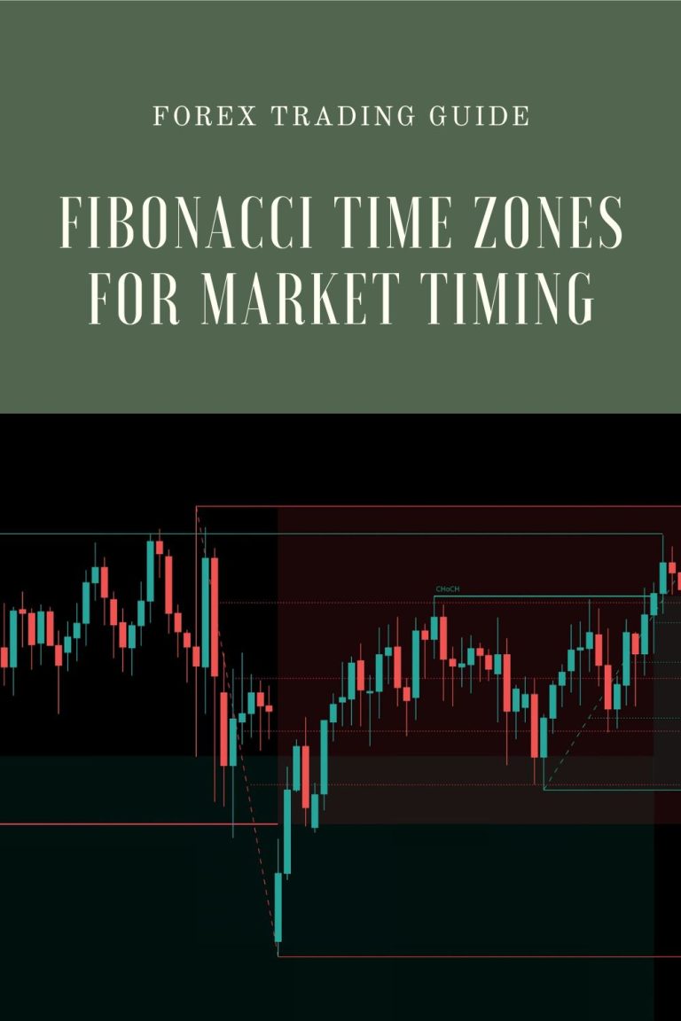 How to Trade Forex Using the Fibonacci Time Zones for Market Timing?