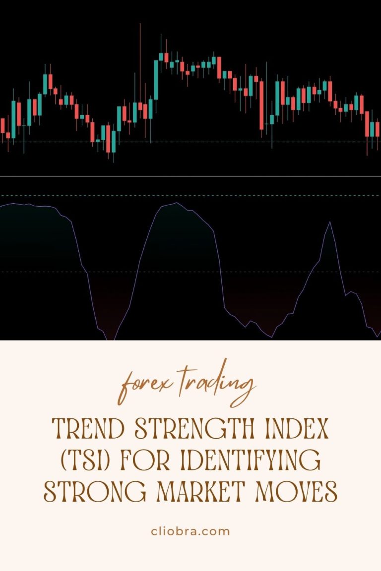 How to Use the Trend Strength Index (TSI) for Identifying Strong Market ...