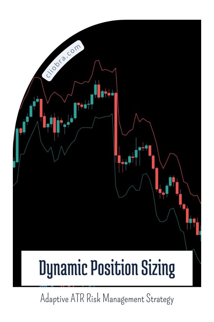 The Adaptive ATR Risk Management Strategy for Dynamic Position Sizing