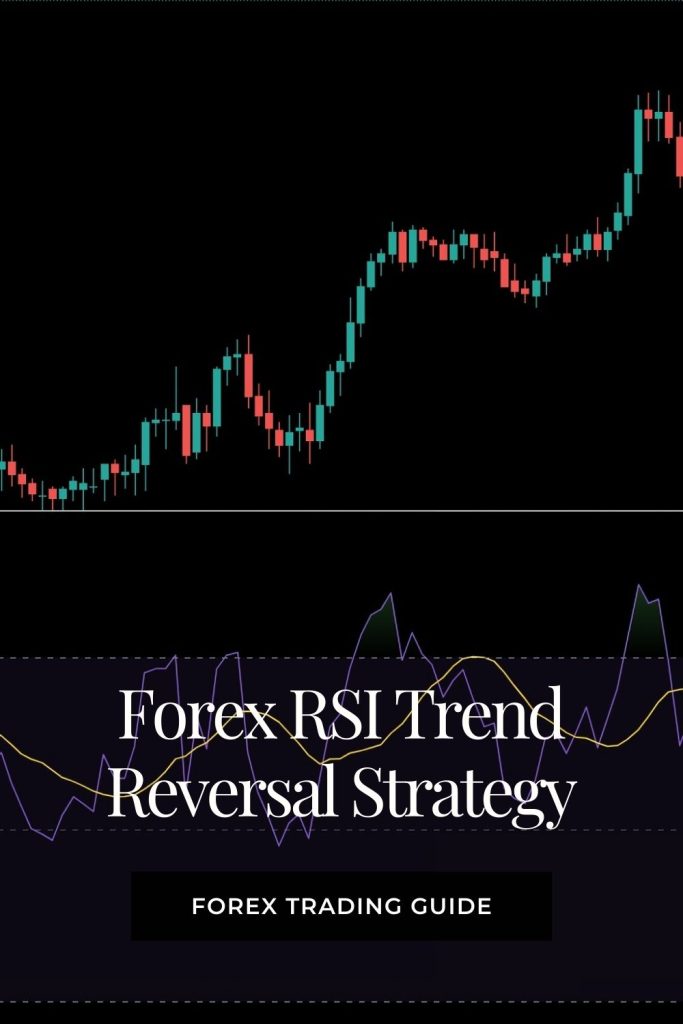 The Forex RSI Trend Reversal Strategy Using Trendline Breakouts