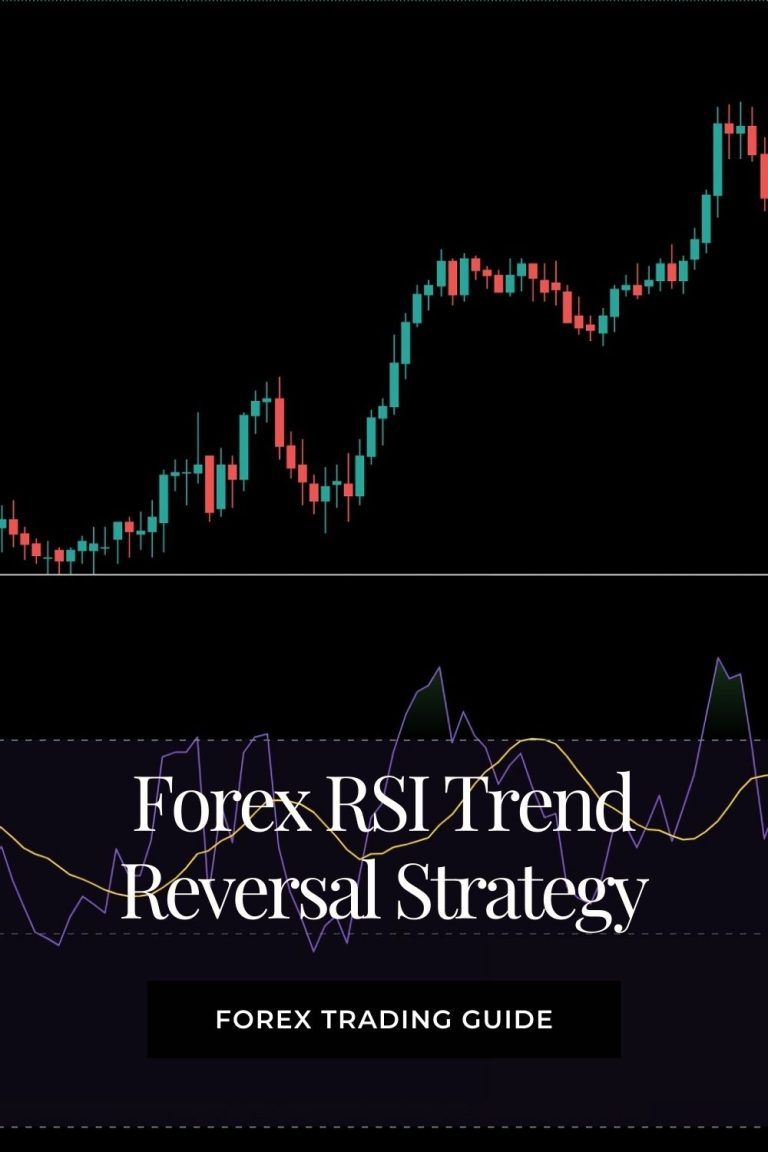 The Forex RSI Trend Reversal Strategy Using Trendline Breakouts