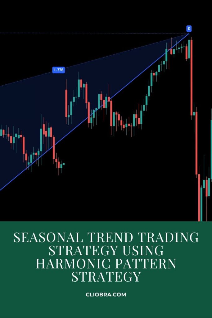 The Forex Seasonal Trend Trading Strategy Using Harmonic Pattern Strategy