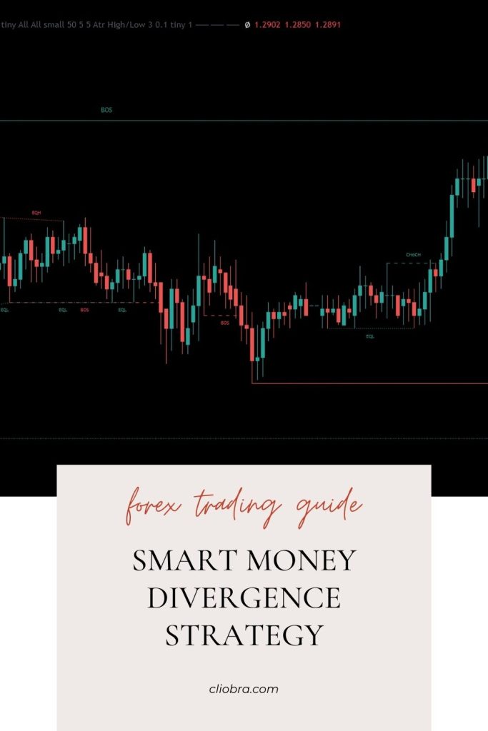The Forex Smart Money Divergence Strategy Using Market Depth ...
